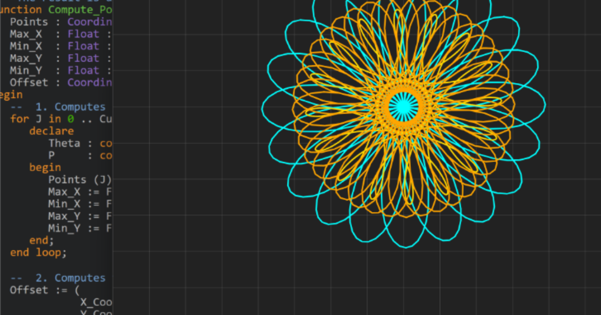 Introduction to Ada: a project-based exploration with… | AdaCore