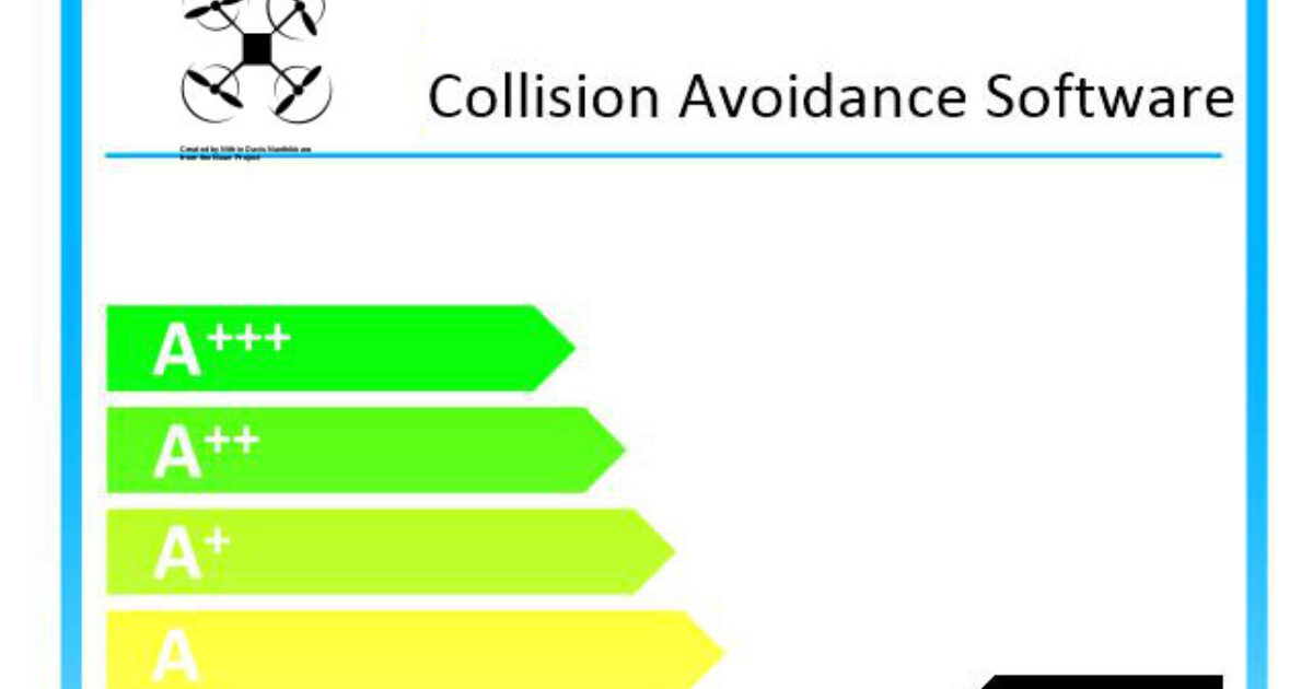 A Building Code for Building Code | AdaCore