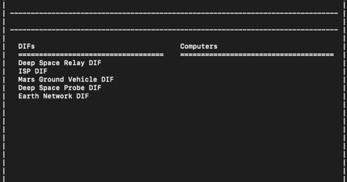 RINA for Space - Capstone | AdaCore